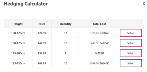 How to use T&M's Hedging Calculator